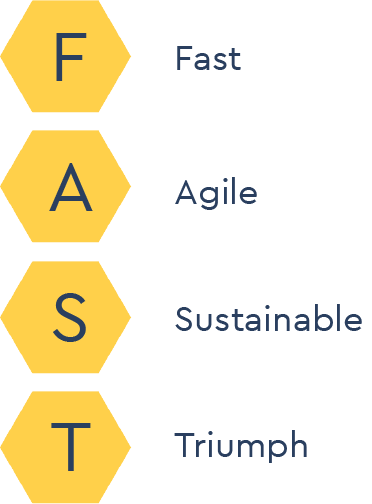 FAST Track: Get your project delivered within 6 weeks - Threon